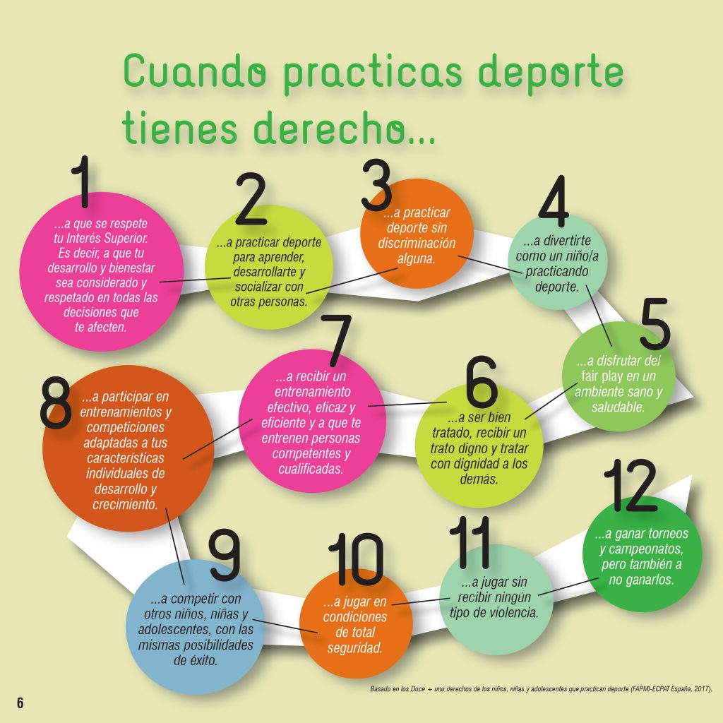 Guía de buenas prácticas para hacer deporte con bienestar y seguridad ...